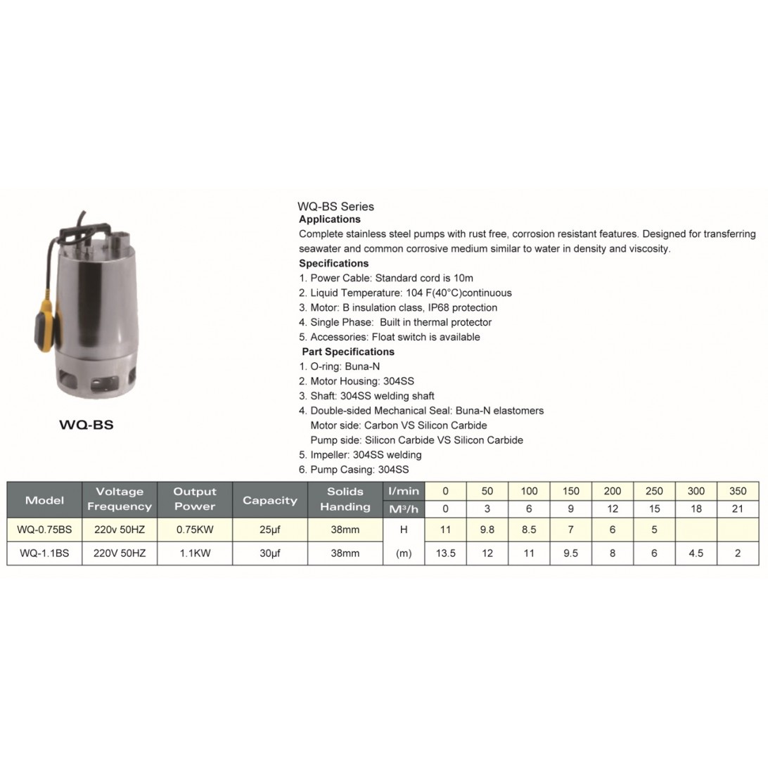 Buy WQ-BS Series Submersible Pump Stainless Steel MODEL WQ-0.7BS | Ban ...